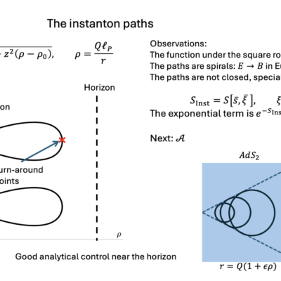 Gary Shiu – String theory, Particle Physics, and Cosmology – UW–Madison